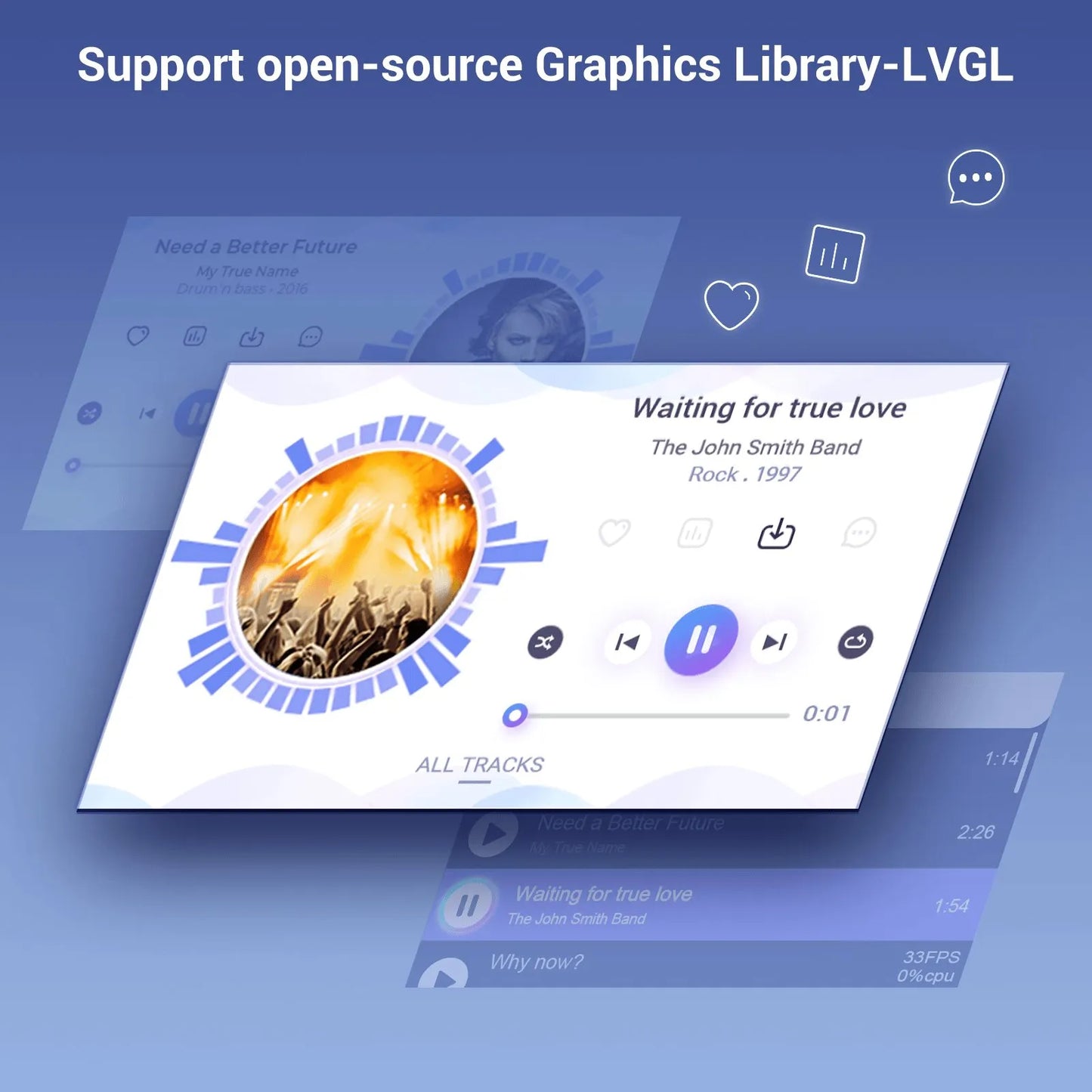 CrowPanel 7.0″ HMI ESP32 Display 800×480 RGB TFT LCD Touch Screen With ...